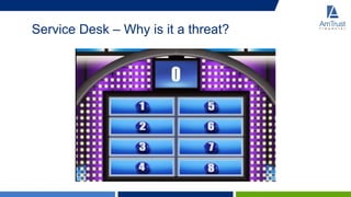 Security and the Service Desk | PDF