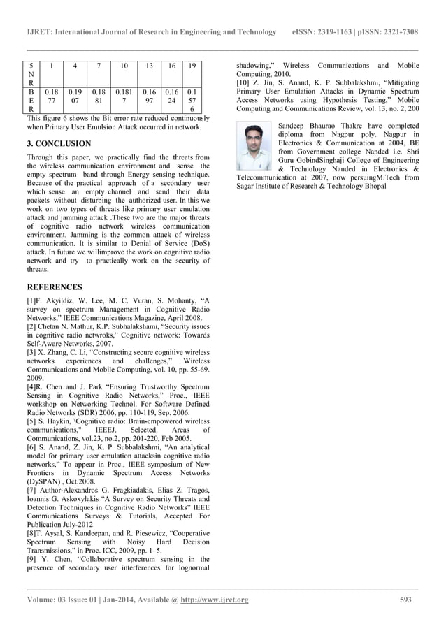 Security Threats And Detection Technique In Cognitive Pdf