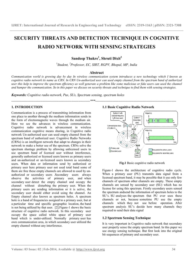 Security Threats And Detection Technique In Cognitive Pdf Computer