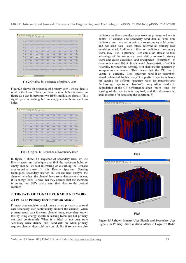 Security Threats And Detection Technique In Cognitive Pdf Computer