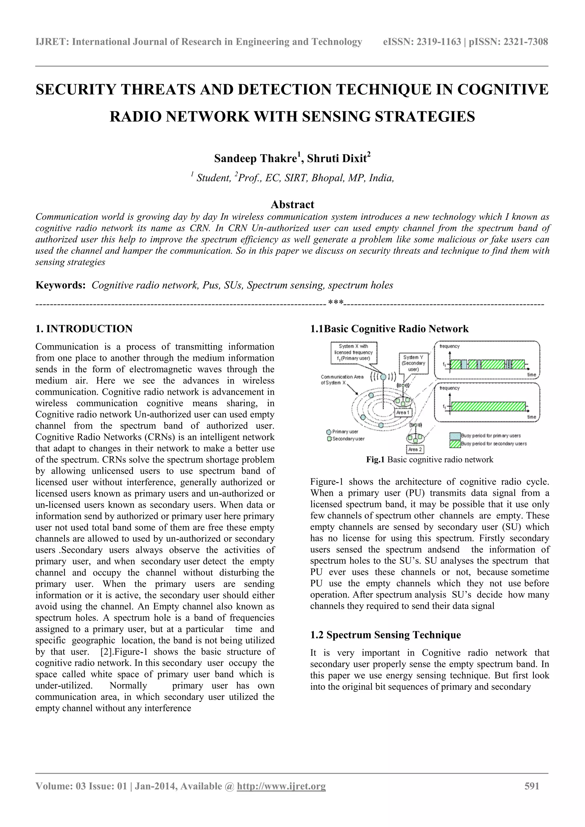 Security Threats And Detection Technique In Cognitive Radio Network