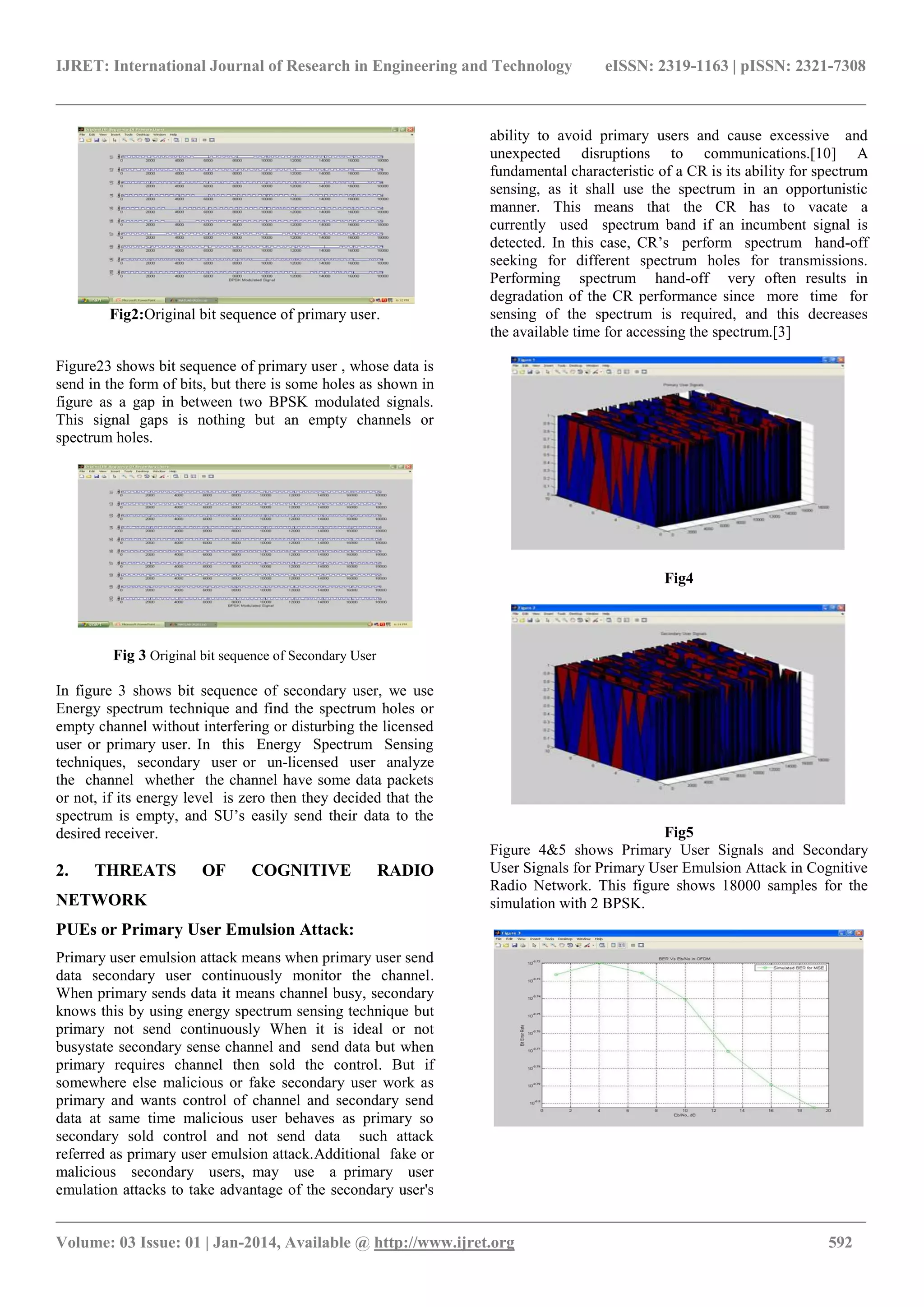 Security threats and detection technique in cognitive radio network with sensing strategies ...