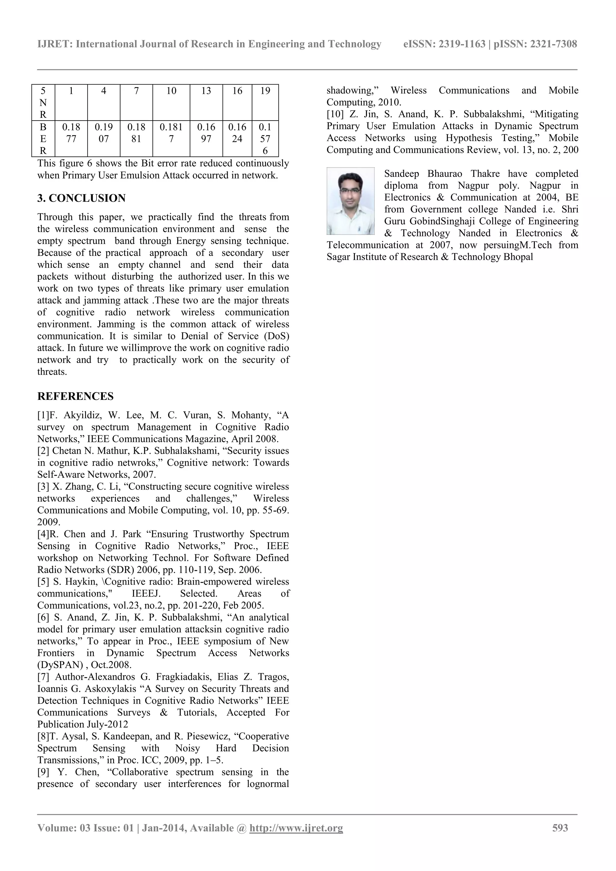 Security threats and detection technique in cognitive radio network with sensing strategies | PDF