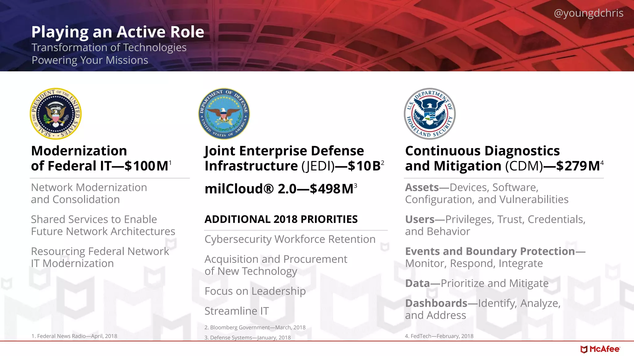 McAfee's Commitment to Innovation - Chris Young | PPT