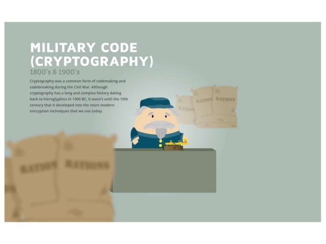 The History of Security | PPTX