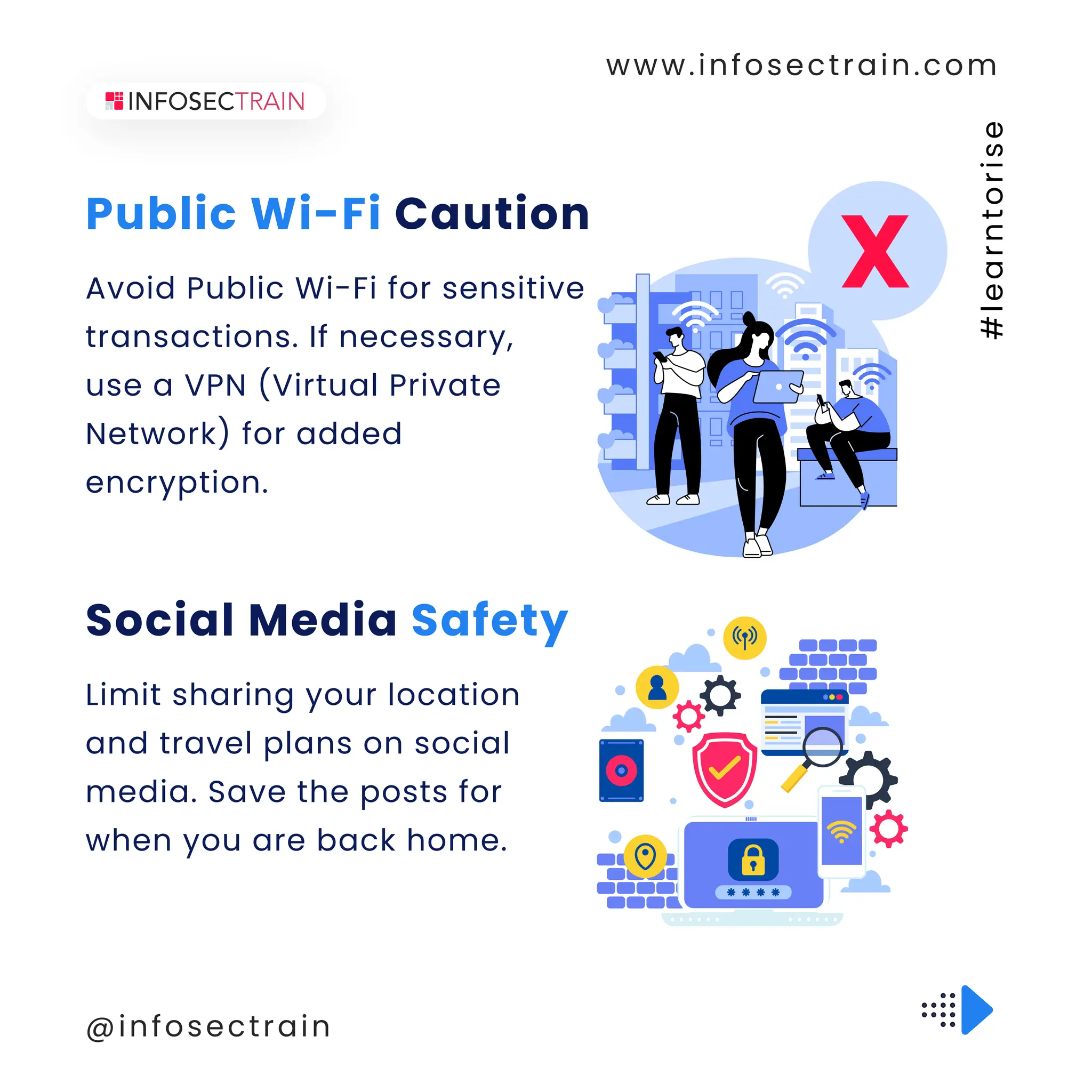 Security tips for Travelers | PDF