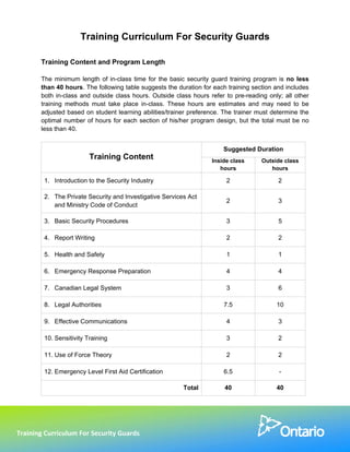Security t raining for security guard | PDF