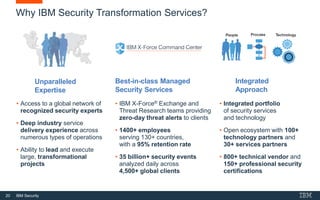 Security Transformation Services | PDF