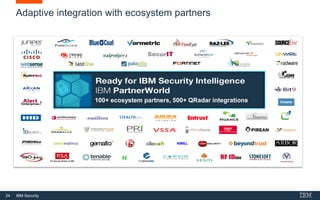 Security Transformation Services | PDF