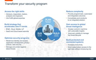 Security Transformation Services | PDF