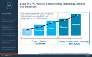 Security Transformation Services | PDF