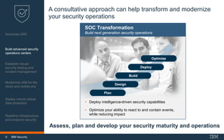 Security Transformation Services | PDF