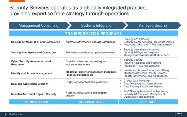 Security Transformation Services