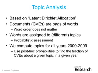 Security trend analysis with CVE topic models | PDF | Databases | Computer Software and Applications