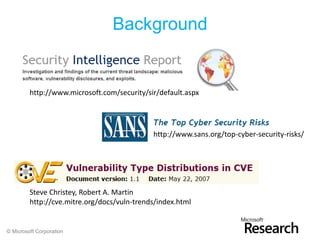 Security trend analysis with CVE topic models | PDF | Databases | Computer Software and Applications