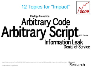 Security trend analysis with CVE topic models | PPT