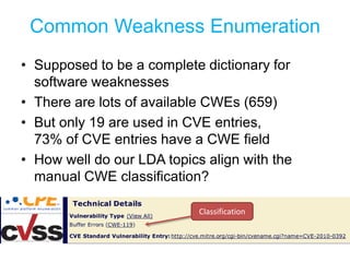 Security trend analysis with CVE topic models | PPT