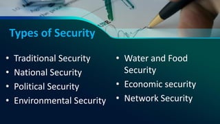 Security Types & Role | PPT