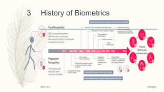 Security using biometrics | PPT