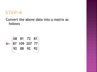 Security using colors and armstrong numbers by sravanthi (lollypop) | PPTX