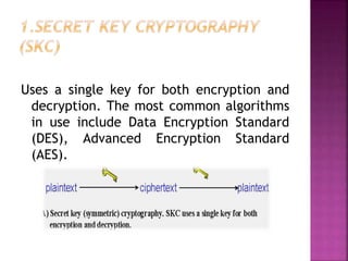 Security using colors and armstrong numbers by sravanthi (lollypop) | PPT