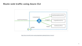 Azure security infrastructure overview.pptx