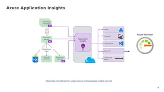 Azure security infrastructure overview.pptx