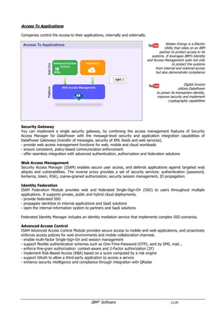 IBM Security Software Solutions | PDF