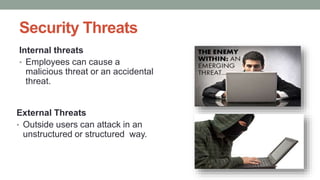 Security Basics | PPTX