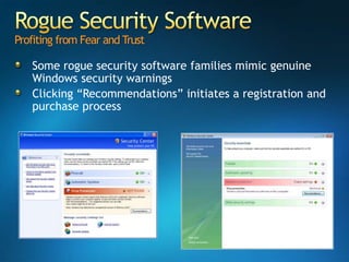 Microsoft Security Incident Report | PPTX