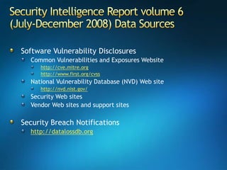 Microsoft Security Incident Report | PPTX