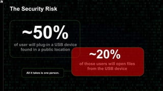 6 Defence-In-Depth Security Tactics as Recommended by the National ...