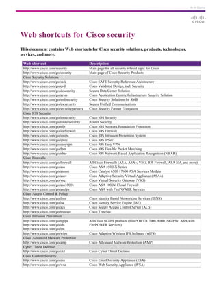 Keyboard Shortcuts For Enhanced User Experience In Windows Application ...