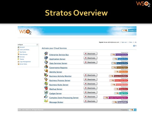 Securing your Cloud Application using StratosLive