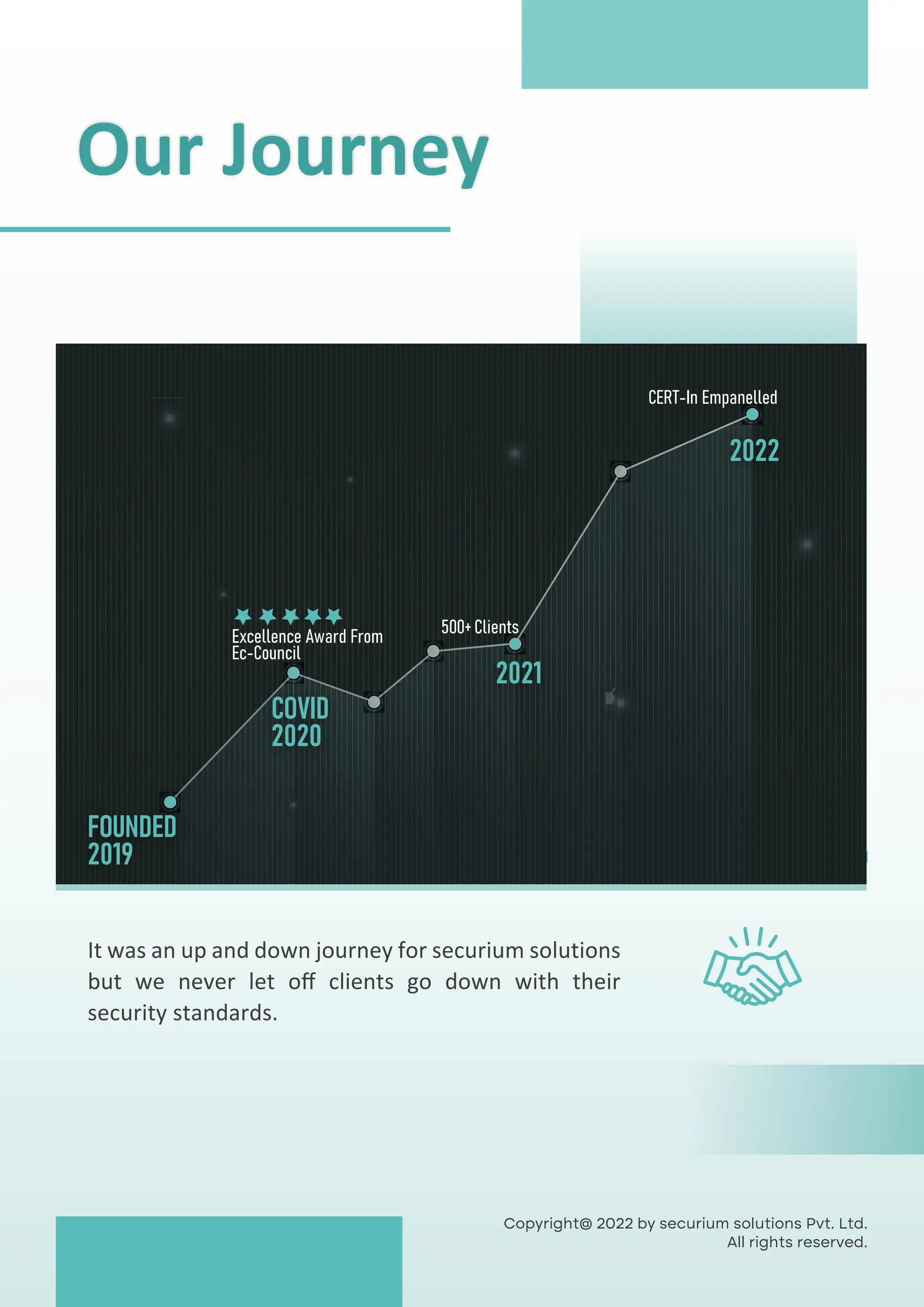 VAPT Services | Securium Solutions | PDF