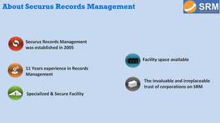 Securus records management corporate presentation | PPT