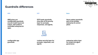 Comparative Analysis of Cloud AI Implementation Patterns: AWS, GCP, and ...