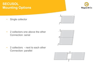 Secusol - the smart drain back - Solartechnology | PPT
