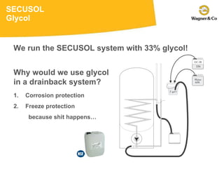 Secusol - the smart drain back - Solartechnology | PPT