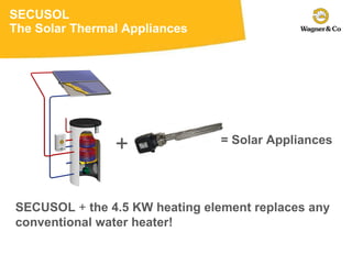 Secusol - the smart drain back - Solartechnology | PPT