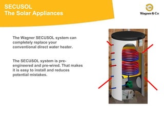 Secusol - the smart drain back - Solartechnology | PPT