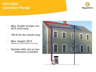 Secusol - the smart drain back - Solartechnology | PPT
