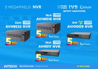 AVTECH products 2018 | PDF | Cameras and Camcorders | Consumer Electronics