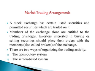 Secuties market | PPT