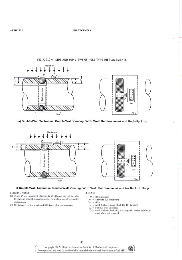 ASME SEC V - 2010 | PDF
