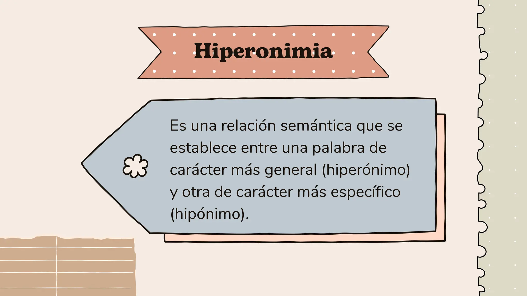 Presentación Hiperonimia E Hiponimia Campo Semántico Ppt 