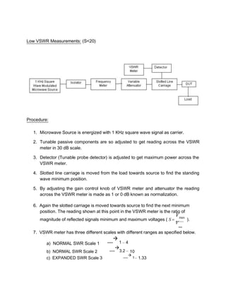 microwave engineering solid state devices | PDF