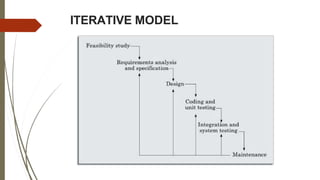 Types of software life cycle model | PPTX