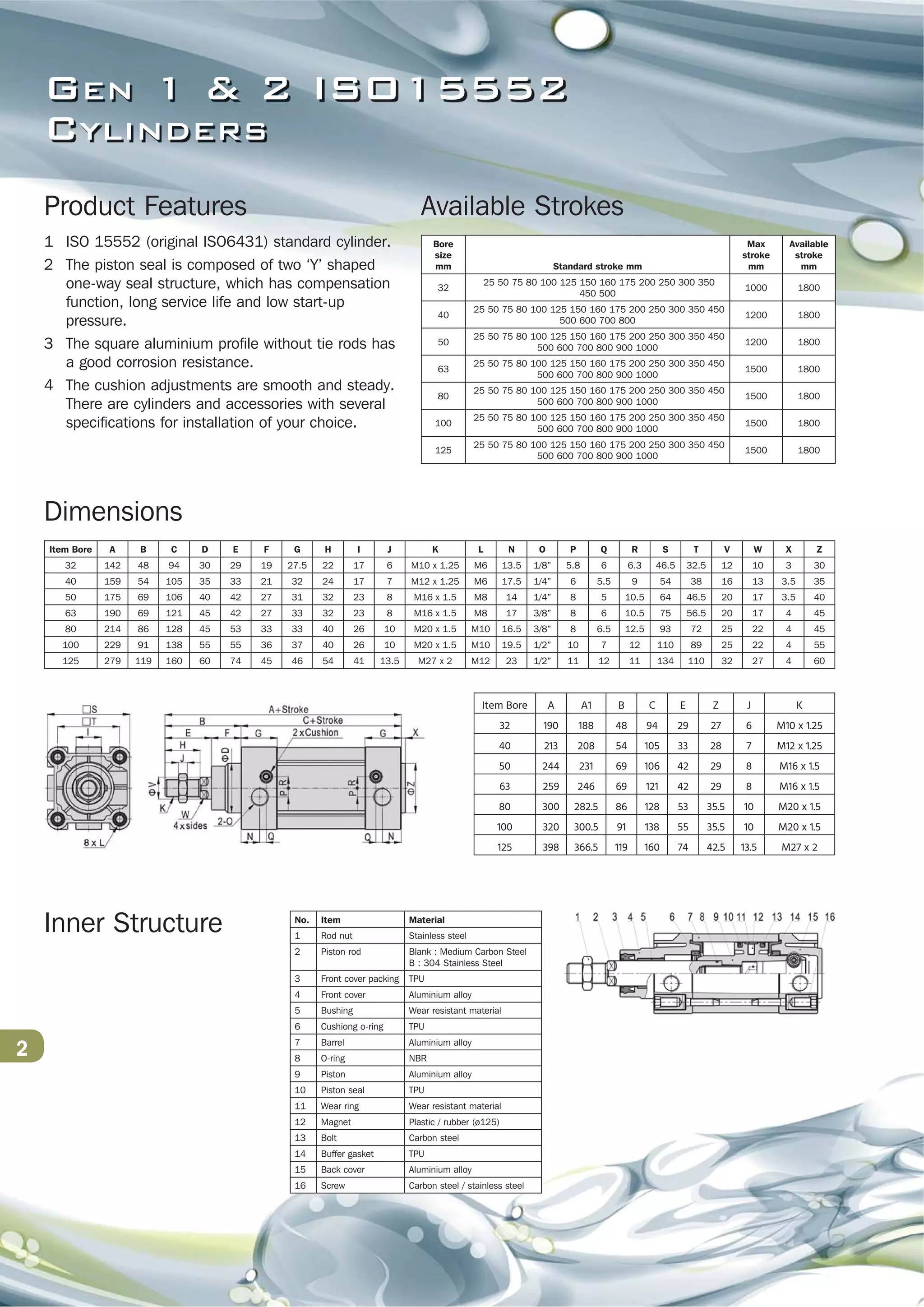 SE cylinder.pdf