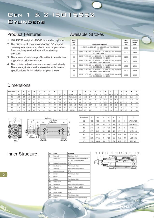 SE cylinder.pdf | Auto Type | Automotive
